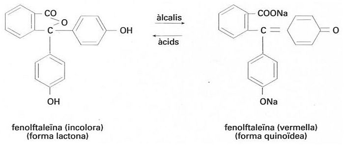 fenolftaleïna | enciclopedia.cat