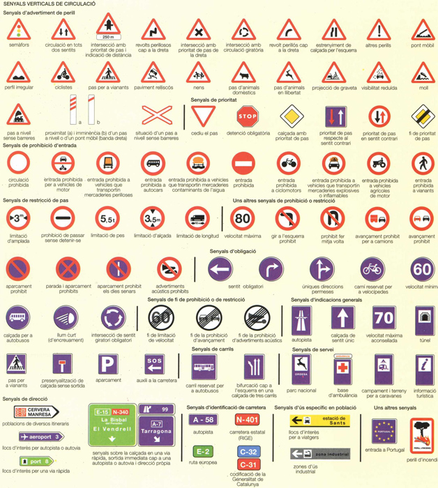 senyal de circulació | enciclopedia.cat
